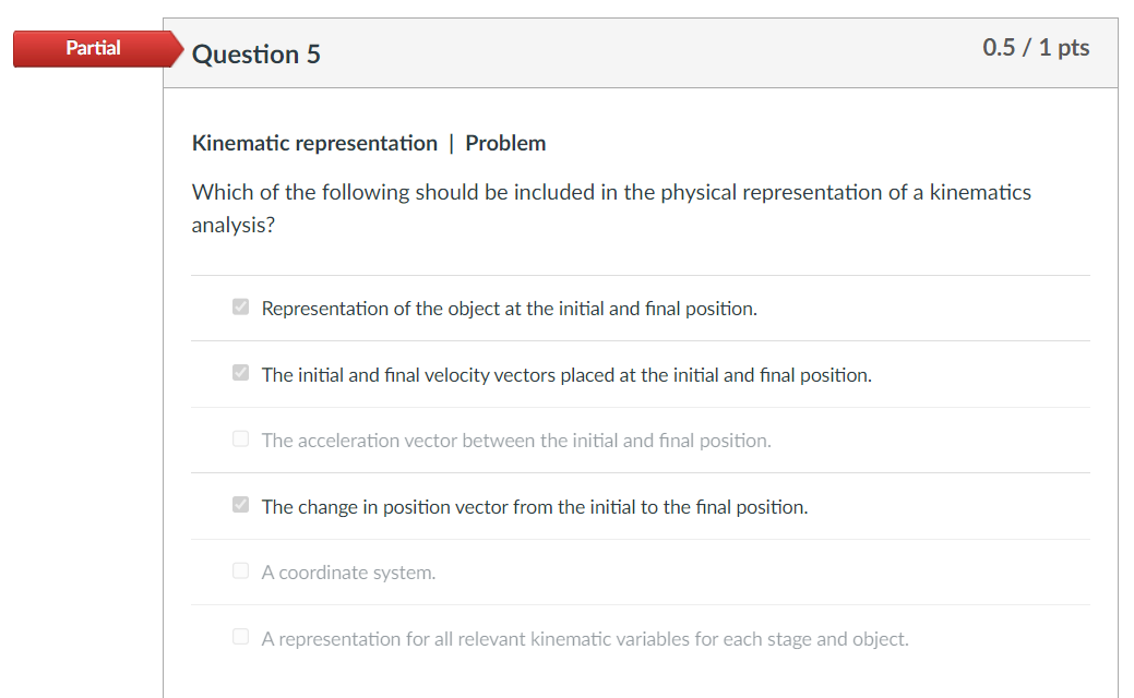 Solved Kinematic representation | Problem Which of the | Chegg.com
