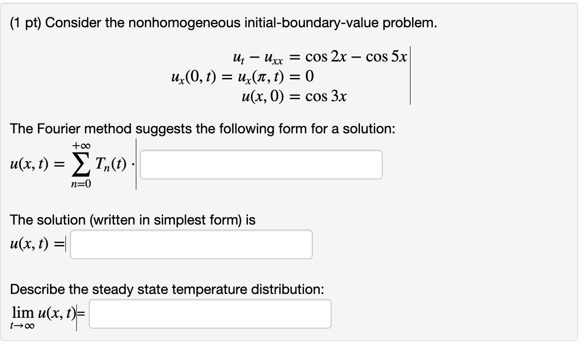 Solved (1 pt) Consider the nonhomogeneous | Chegg.com