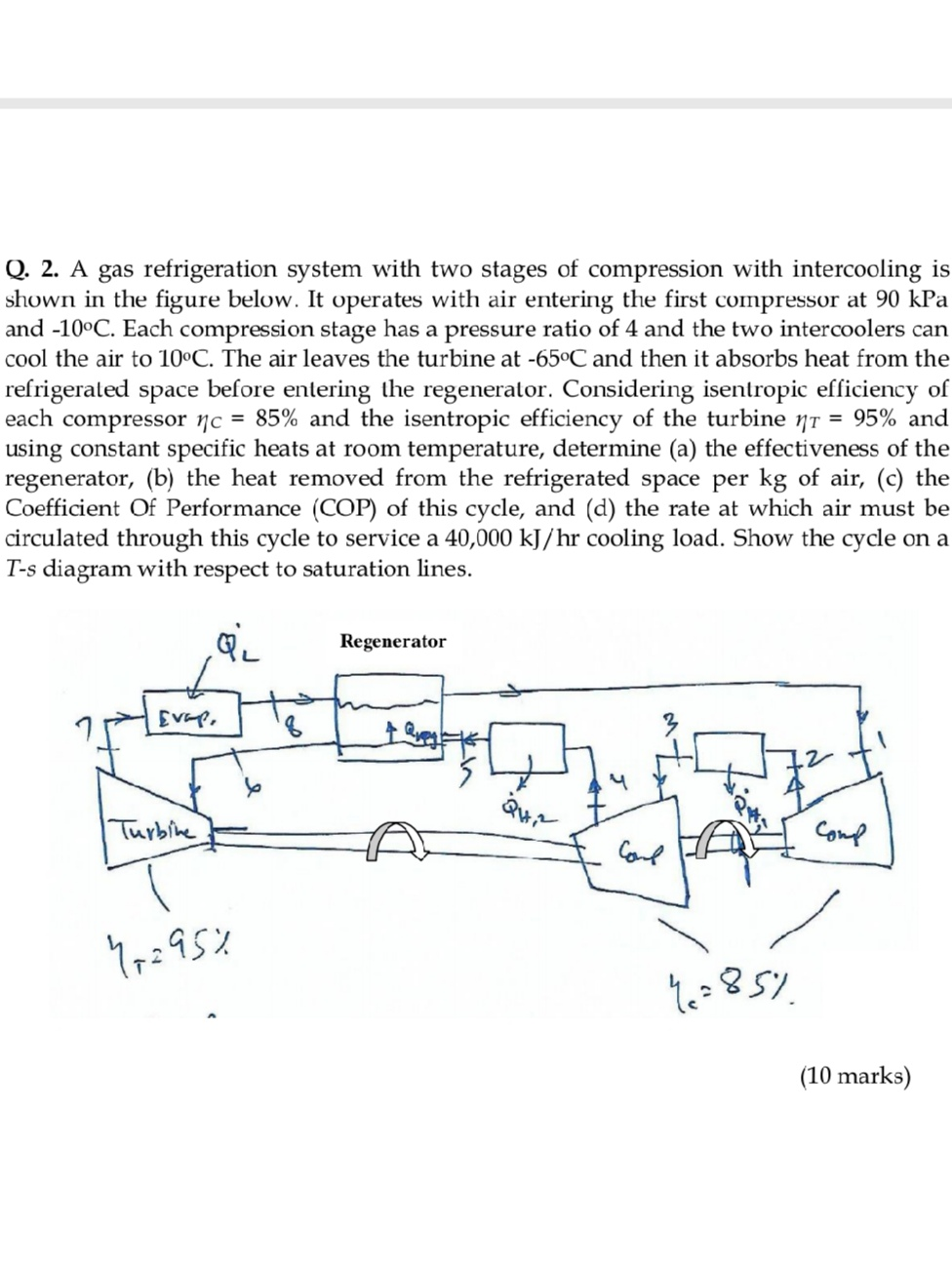 Solved A gas refrigeration system with two stages of | Chegg.com