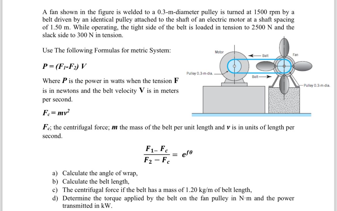 Solved A fan shown in the figure is welded to a | Chegg.com