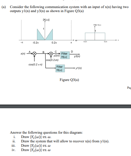 Solved (a) Consider the following communication system with | Chegg.com