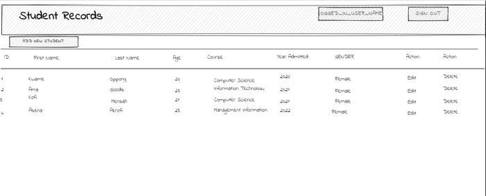 Solved you are to develop a web based school | Chegg.com