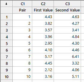 Solved For questions 1-3 The paired data values for this | Chegg.com