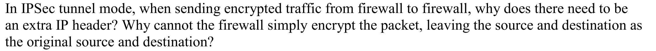 Solved In IPSec tunnel mode, when sending encrypted traffic | Chegg.com