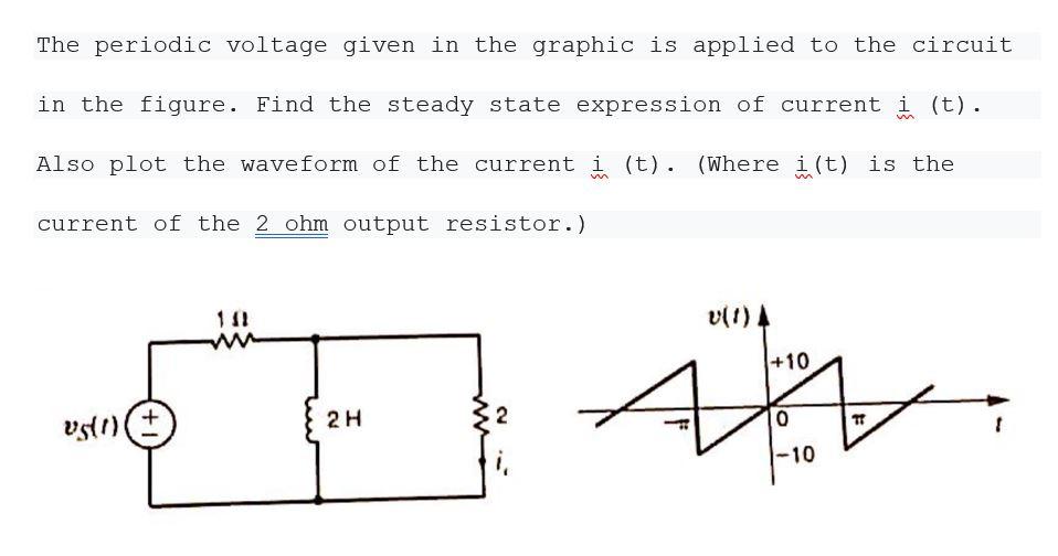 Solved The periodic voltage given in the graphic is applied | Chegg.com