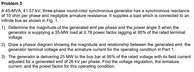 Solved Problem 3 A 45-MVA, 41.57-KV, three-phase round-rotor | Chegg.com