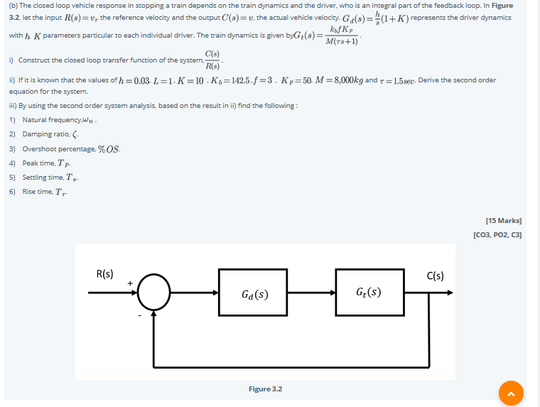 Solved C(8) (b) The closed loop vehicle response in stopping | Chegg.com