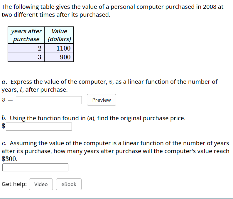Solved The following table gives the value of a personal | Chegg.com