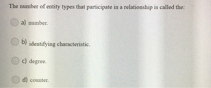 Solved The number of entity types that participate in a | Chegg.com