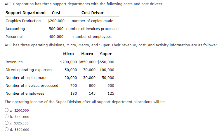 Solved ABC Corporation has three support departments with | Chegg.com
