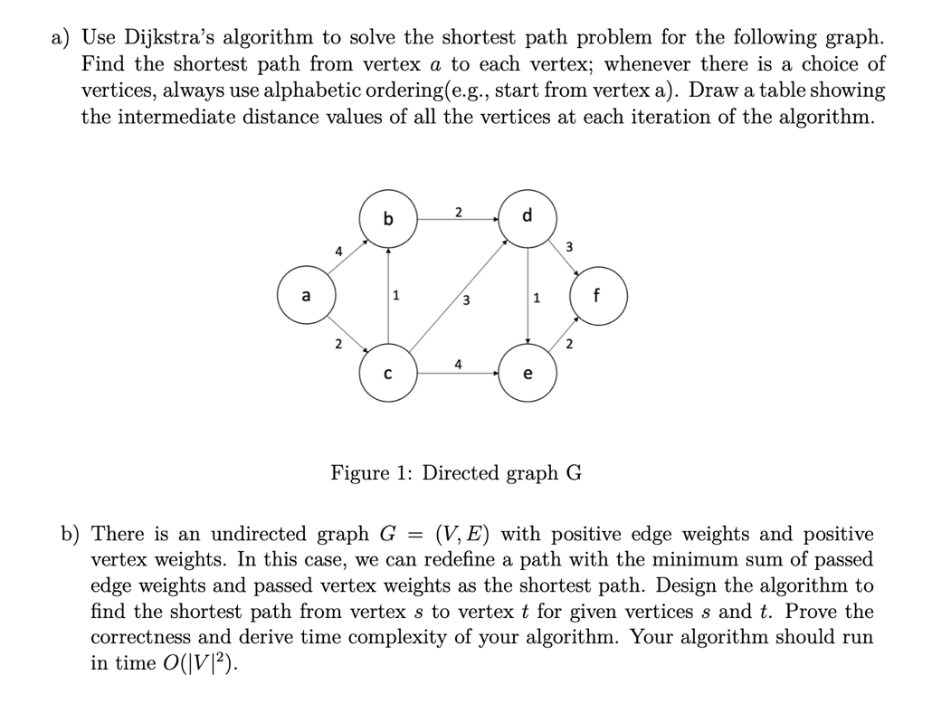 Solved a) Use Dijkstra's algorithm to solve the shortest | Chegg.com