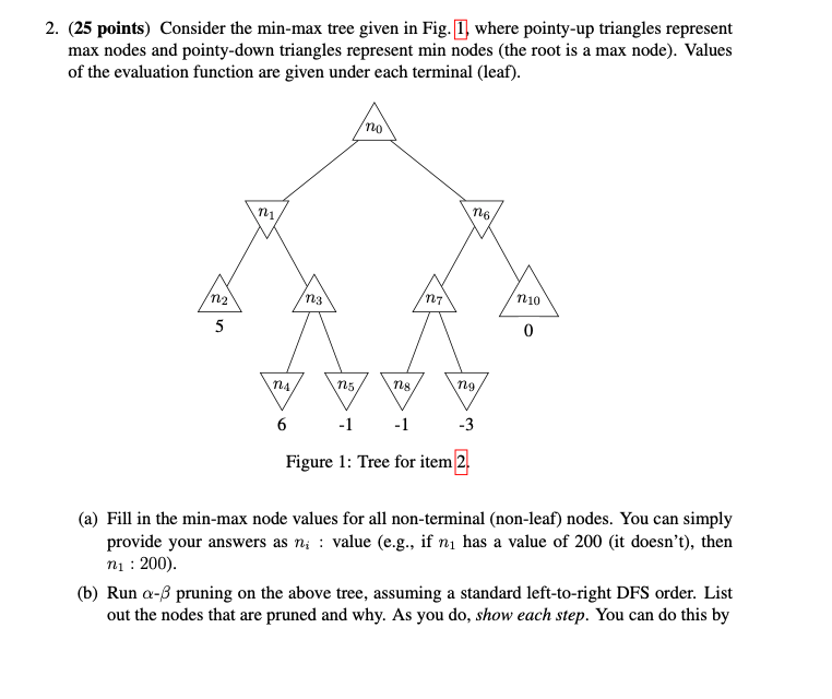 Solved 2. (25 points) Consider the min-max tree given in | Chegg.com