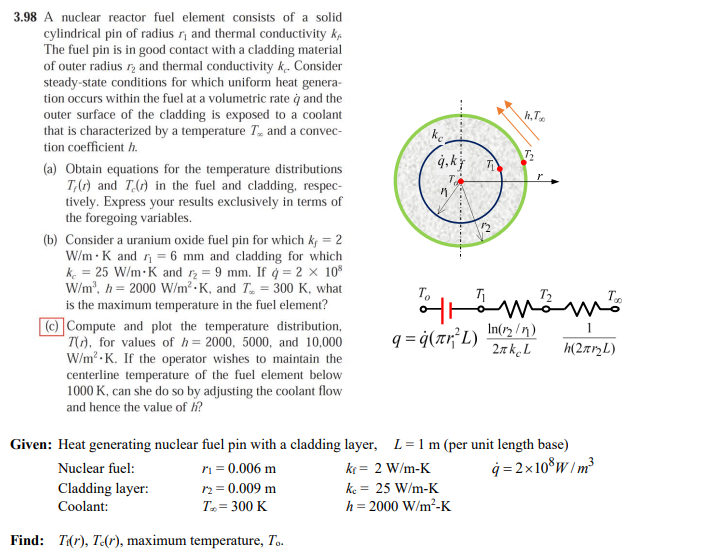 Solved h.T ů, kj 7 3.98 A nuclear reactor fuel element | Chegg.com