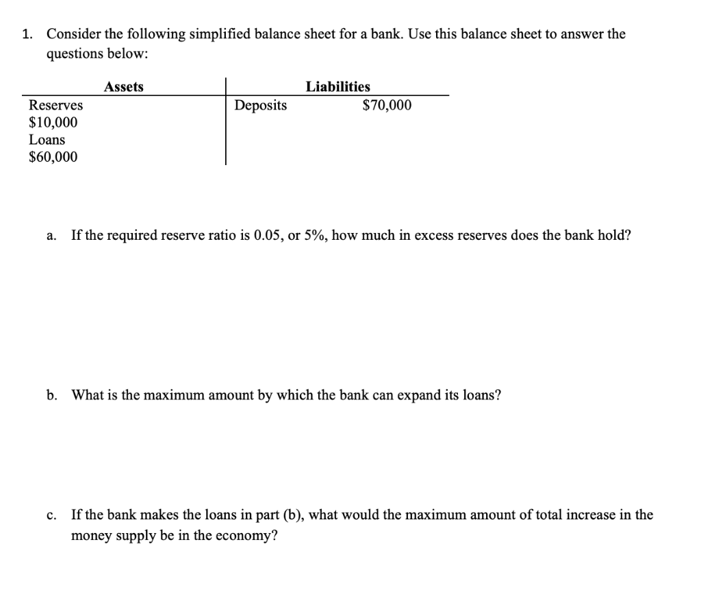 Solved 1. Consider the following simplified balance sheet | Chegg.com