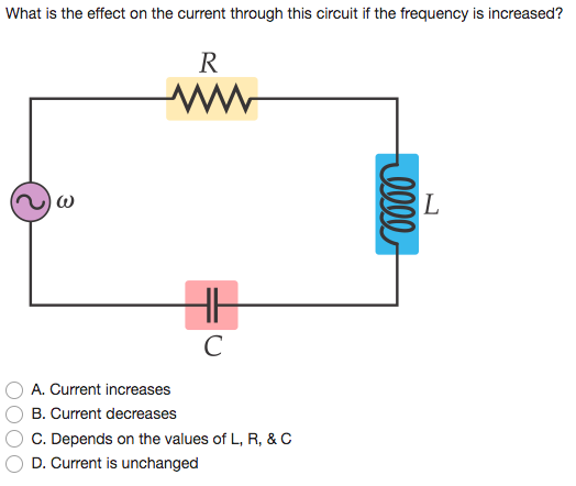 Solved What is the effect on the current through this | Chegg.com