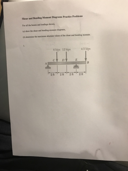 Solved Shear and Bending Moment Diagrams Practice Problems | Chegg.com