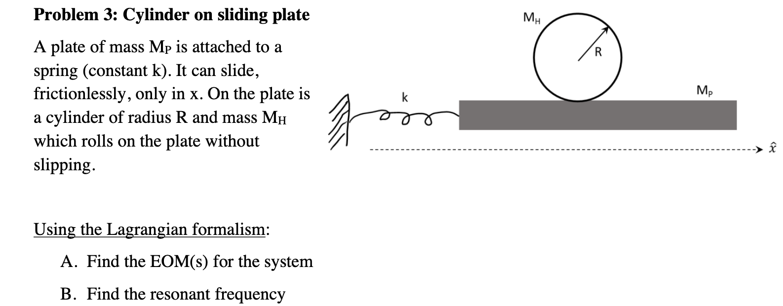 Solved Problem 3: Cylinder on sliding plate A plate of mass | Chegg.com