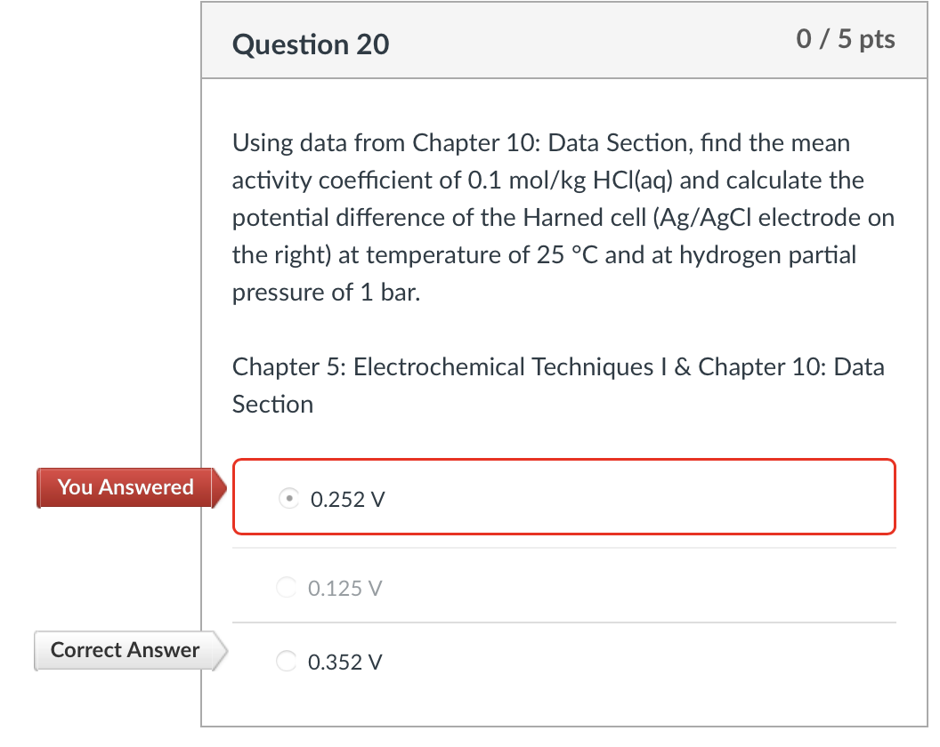 Solved Question 20 0 / 5 pts Using data from Chapter 10: | Chegg.com