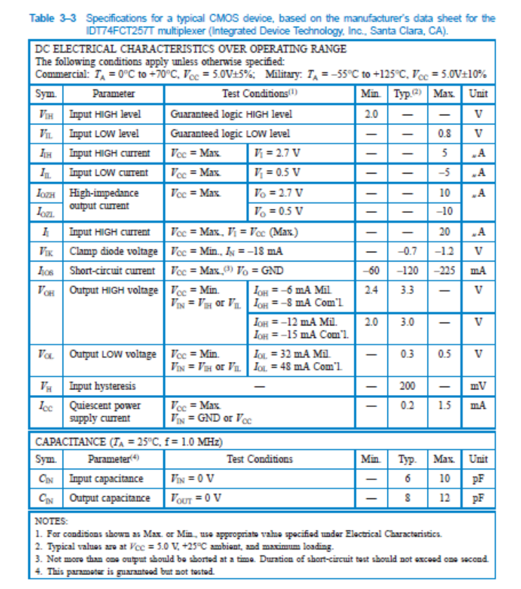 Solved For each of the following resistive loads, determine | Chegg.com