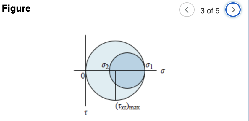 Solved \r\n\r\nFigure 3 of 5\r\n\r\n\r\n\r\n\r\n\r\n1 of | Chegg.com