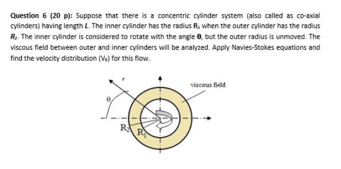 Solved Question 6 (20 p): Suppose that there is a concentric | Chegg.com