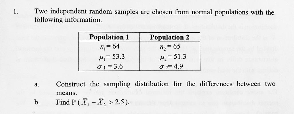 Solved 1. Two independent random samples are chosen from | Chegg.com
