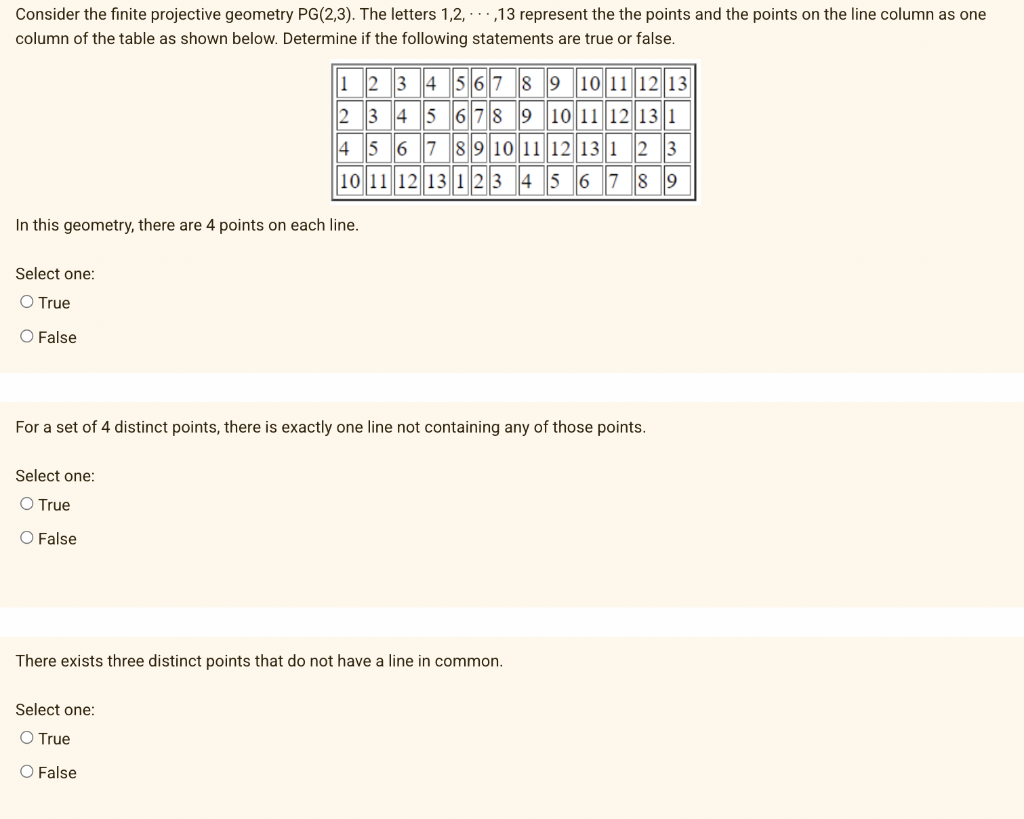 Solved Consider The Finite Projective Geometry Pg 2 3 The