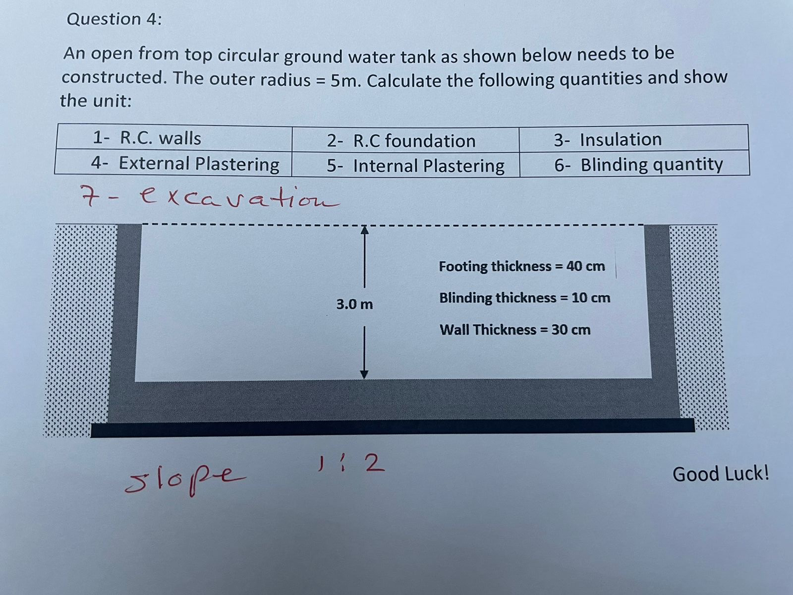 7- ﻿excavationFooting thickness =40cm3.0mBlinding | Chegg.com