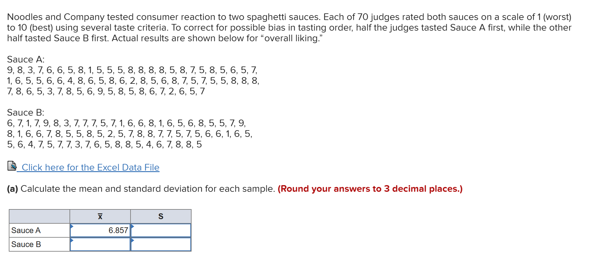 Solved Noodles and Company tested consumer reaction to two | Chegg.com