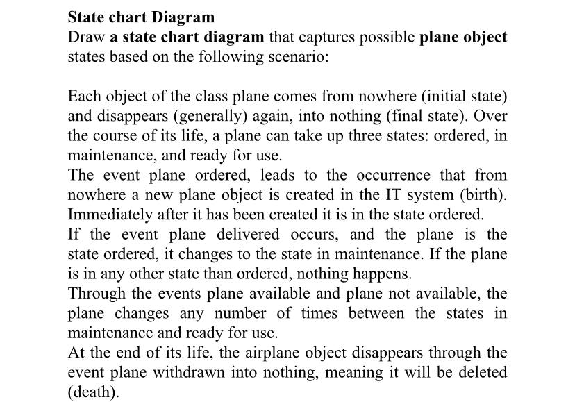 Solved State chart Diagram Draw a state chart diagram that | Chegg.com