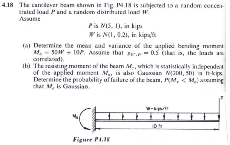 Solved 18 The cantilever beam shown in Fig. P4.18 is | Chegg.com
