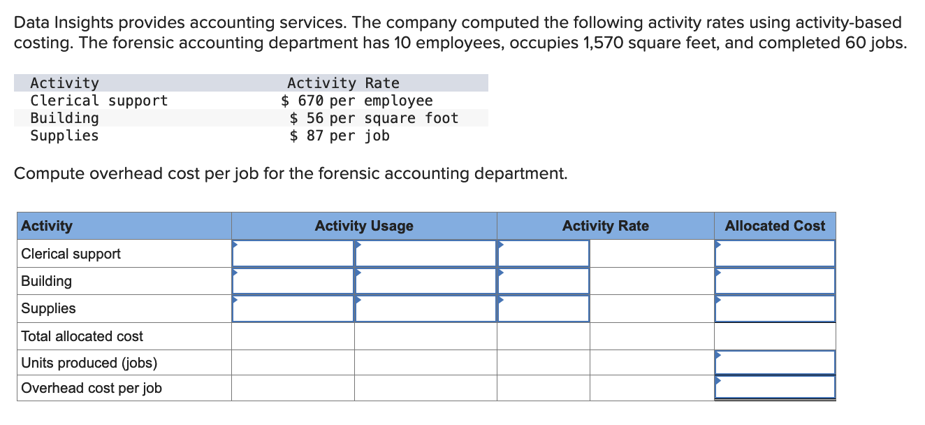 Solved Data Insights provides accounting services. The | Chegg.com