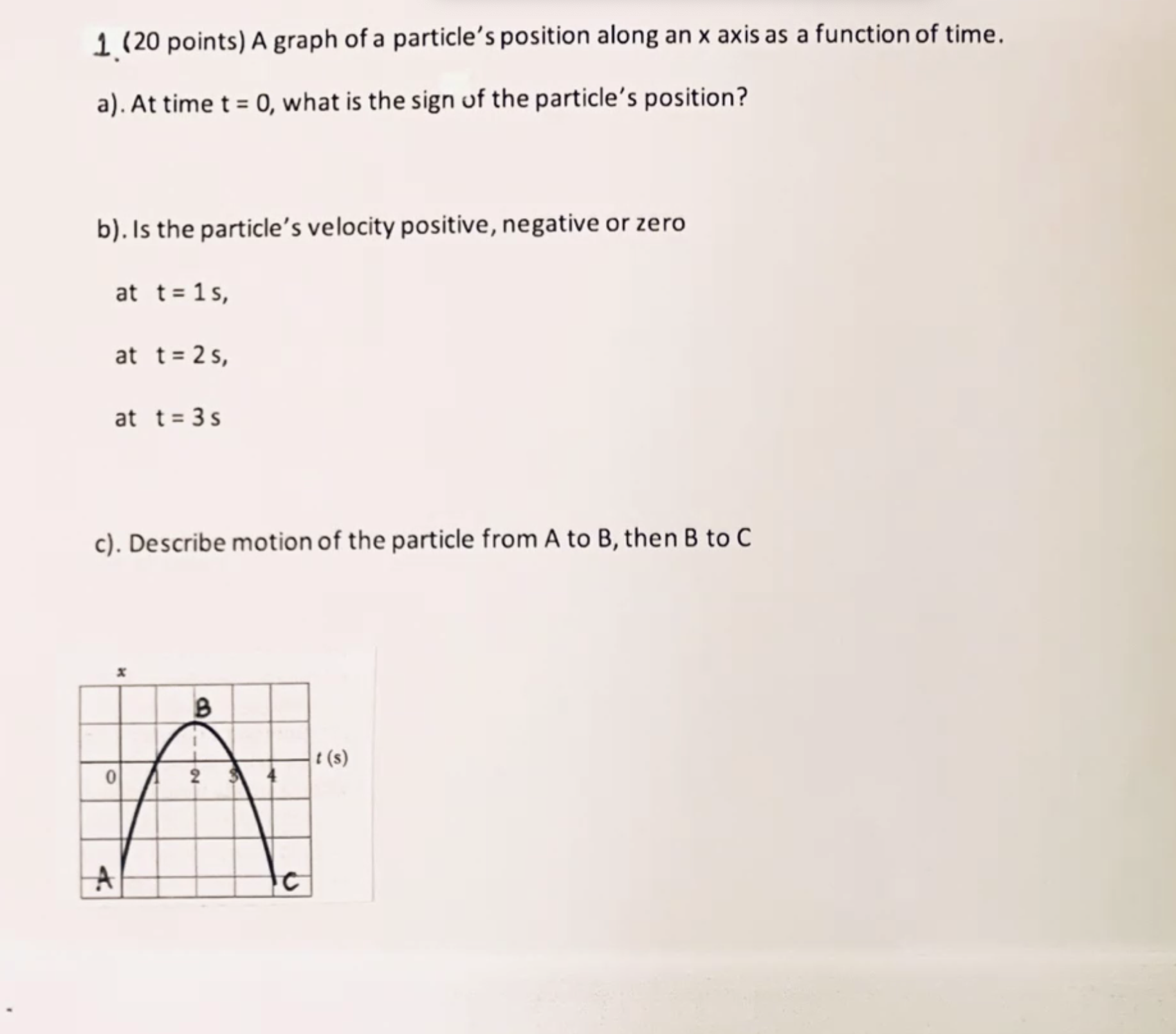 A graph of a particle's position along an x ﻿axis as | Chegg.com
