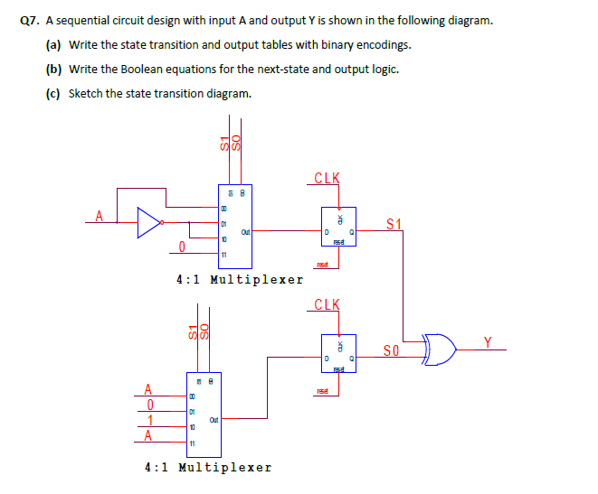 Solved Q7. A sequential circuit design with input A and | Chegg.com