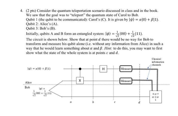 Solved 4. (2 pts) Consider the quantum teleportation | Chegg.com