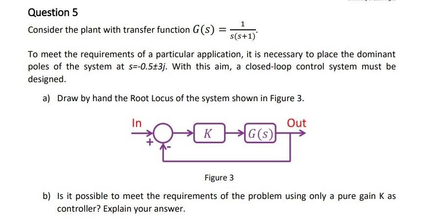 Solved Question 5 Consider the plant with transfer function | Chegg.com