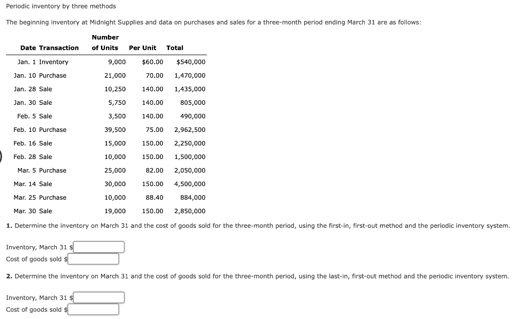 Solved Periodic inventory by three methods The beginning | Chegg.com
