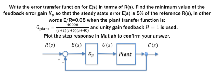 Solved Write the error transfer function for E(s) in terms | Chegg.com