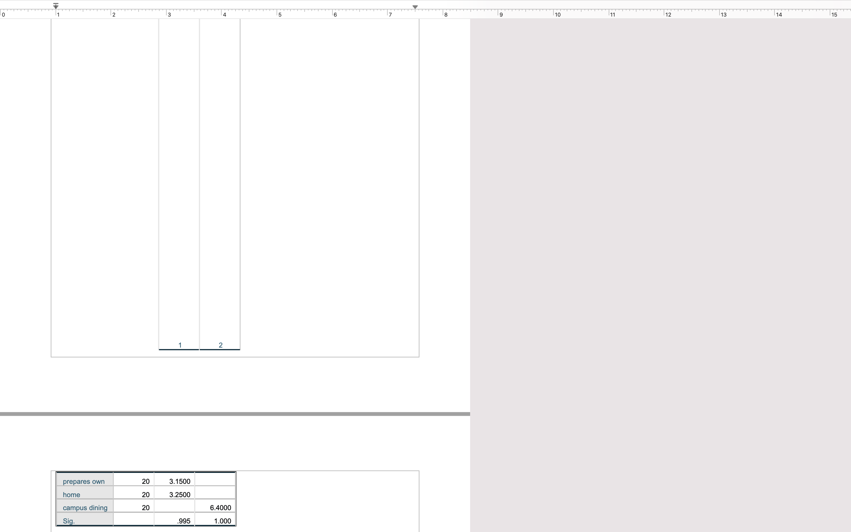 Solved Rna R Squared 208 Adjusted R Squared 