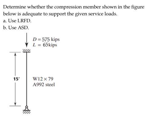 Solved Determine whether the compression member shown in the | Chegg.com