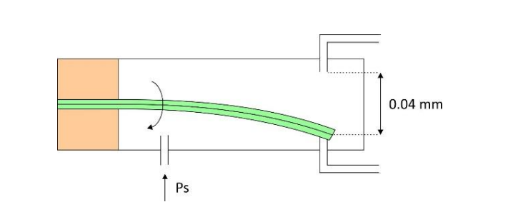 Solved Two strips of PZT are bonded to form a bimorph | Chegg.com