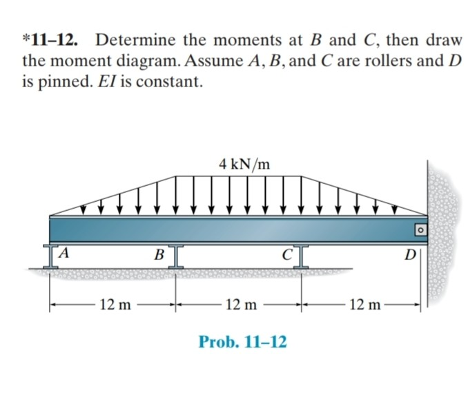 Solved 11-12 Determine the moments at B and C, then draw the | Chegg.com