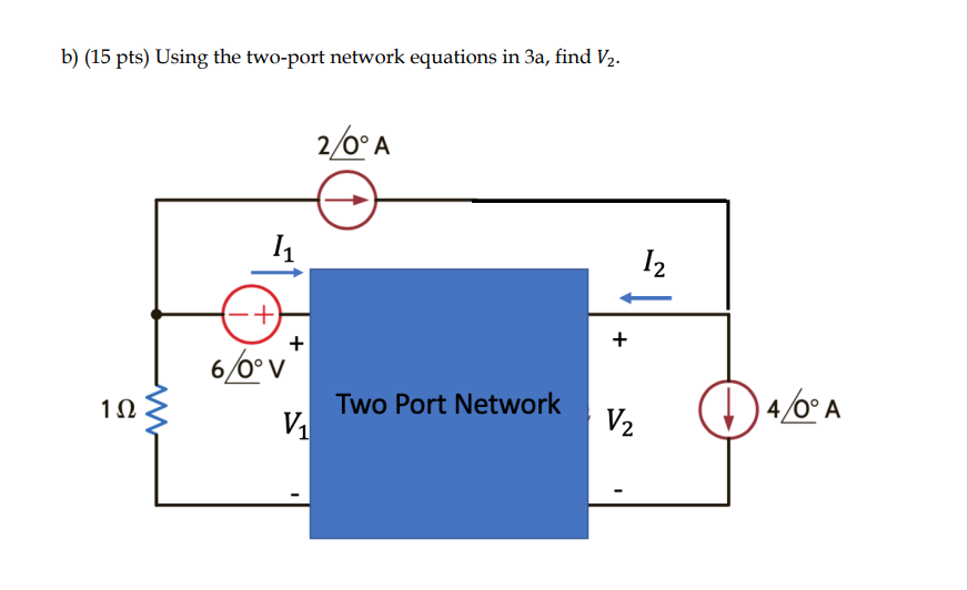 Solved b) (15 pts) Using the two-port network equations in | Chegg.com