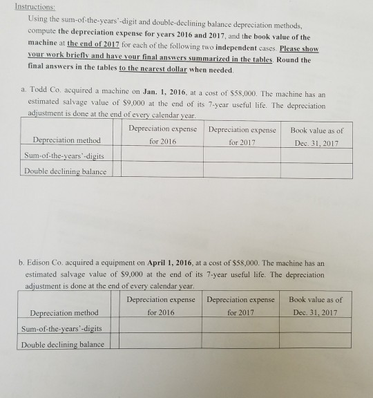 Solved Instructions: Using the sum-of the-years'-digit and | Chegg.com