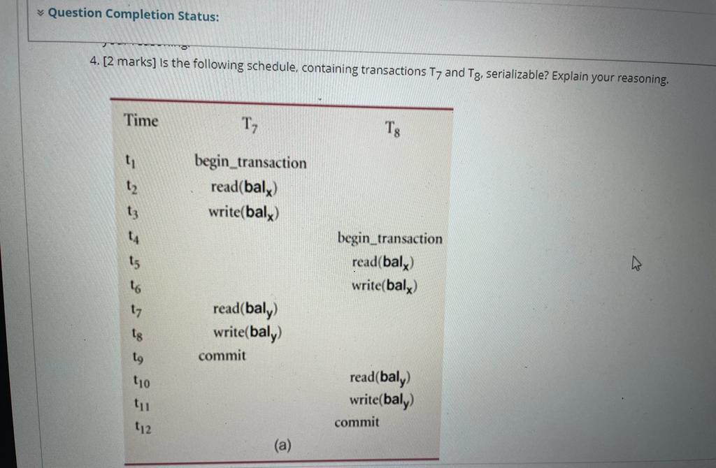 Solved 4. [2 marks] Is the following schedule, containing | Chegg.com