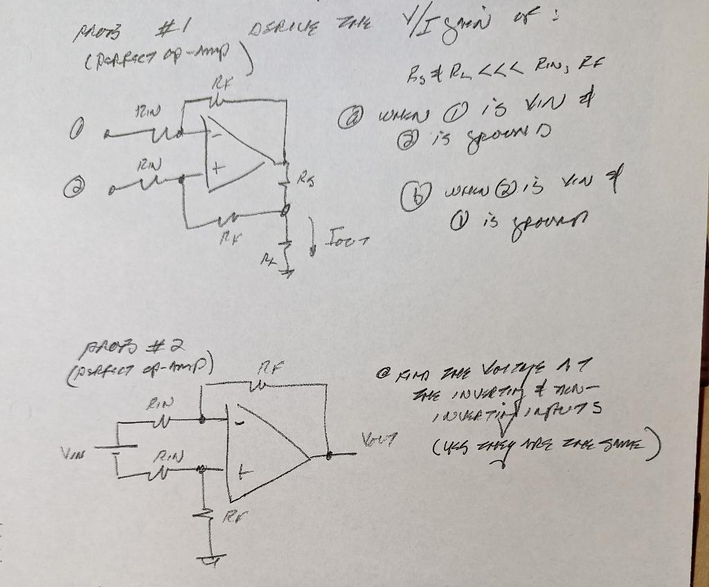Part 1) Derive the V/I gain of the perfect op-amp in | Chegg.com