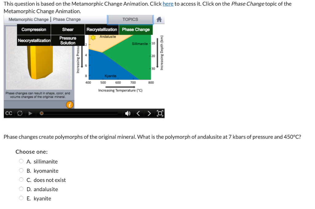 Solved This question is based on the Metamorphic Change | Chegg.com