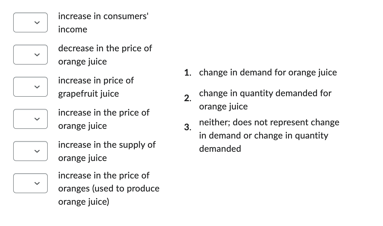 Solved increase in consumers'incomedecrease in the price | Chegg.com