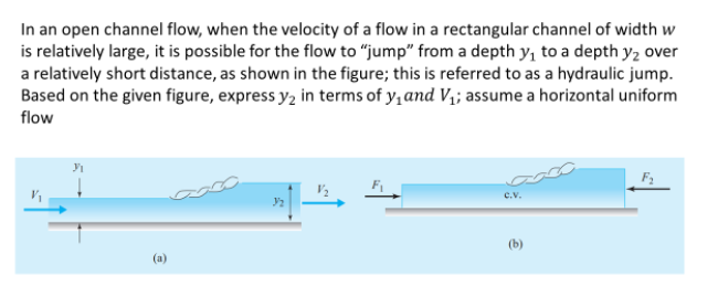 Solved In an open channel flow, when the velocity of a flow | Chegg.com
