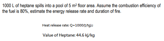 Solved 1000 L of heptane spills into a pool of 5 m2 floor | Chegg.com